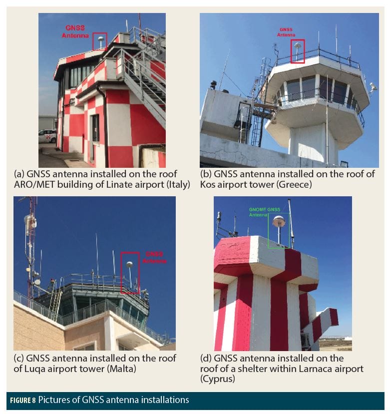 BlueGNSS Project - A Step Towards E-GNSS Harmonization in the Air ...
