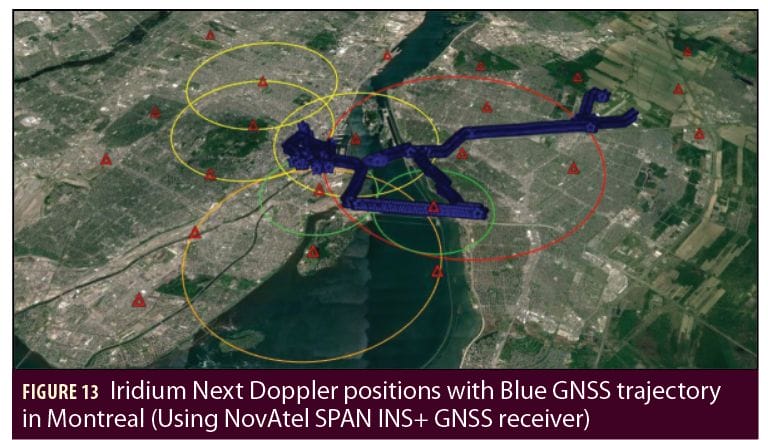 Iridium Next LEO Satellites as an Alternative PNT in GNSS Denied ...
