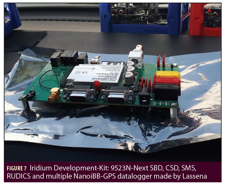 Iridium Next LEO Satellites as an Alternative PNT in GNSS Denied ...