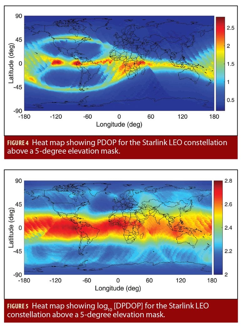 New-Age Satellite-Based Navigation STAN: Simultaneous Tracking and ...