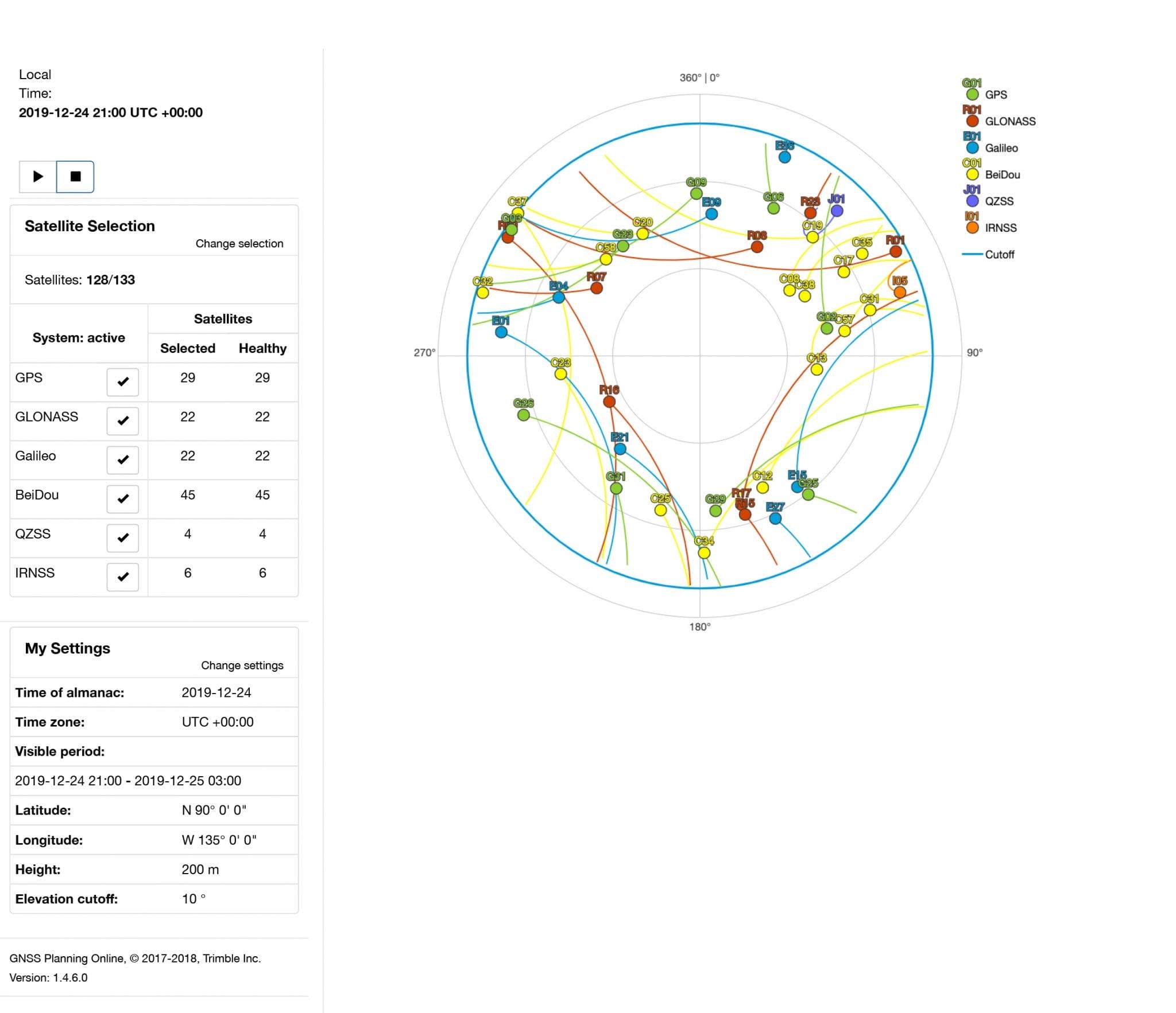 Satellite Visibility to Aid Claus Mission - Inside GNSS - Global ...
