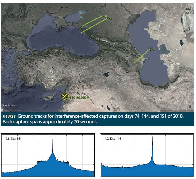 Characterizing GNSS Interference from Low-Earth Orbit - Inside GNSS ...