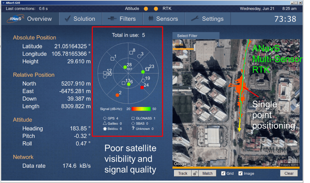 New Multi-Sensor RTK GNSS/INS/+ Positioning Module for Autonomy ...