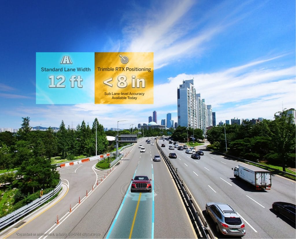 New Broadcast RTK Corrections over Satellite Radio Enable On-Road ...