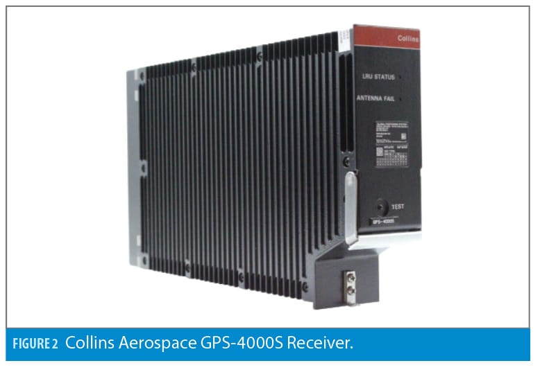 Analyzing Airborne GNSS Interference - Inside GNSS - Global Navigation ...