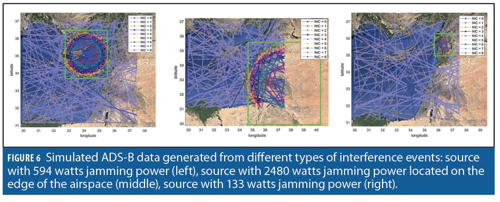 Protecting GNSS for Safe Aviation - Inside GNSS - Global Navigation ...